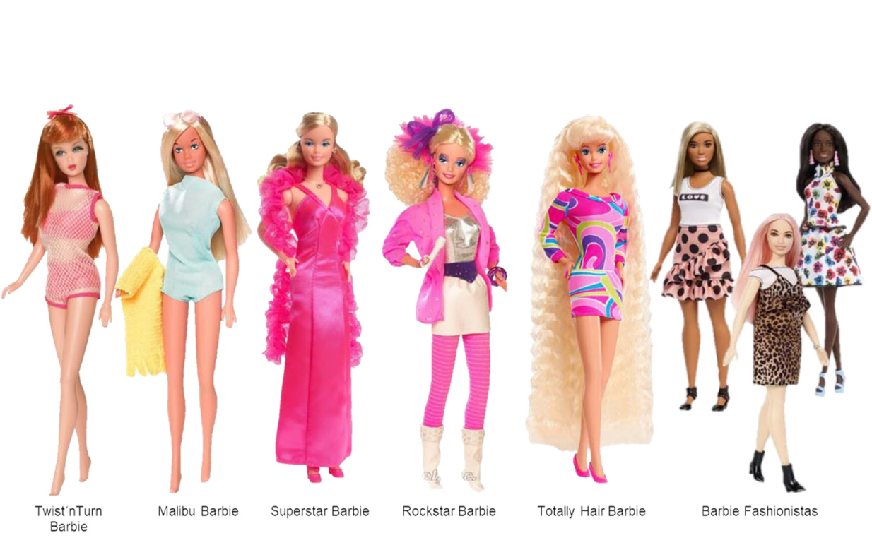 Barbie Economics: The economic and social significance of the Barbie ...